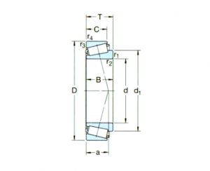 How To Measure A Bearing | TFL Bearing