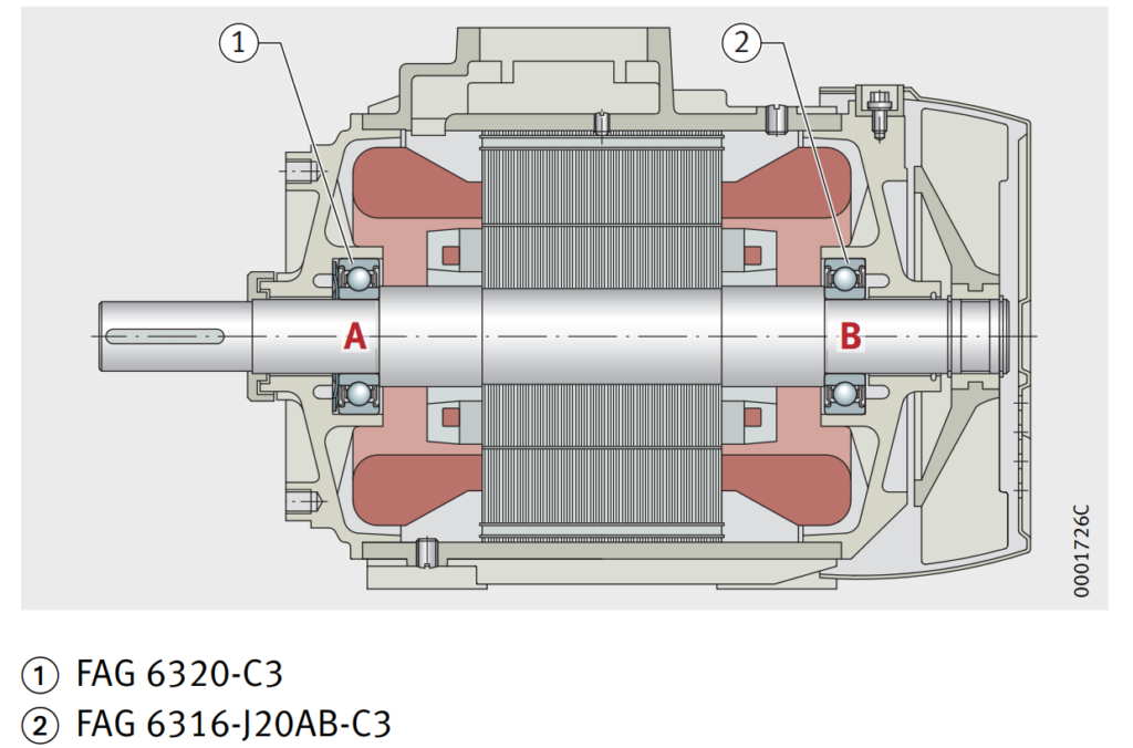 FAG Insulated Bearings: Improving industrial efficiency